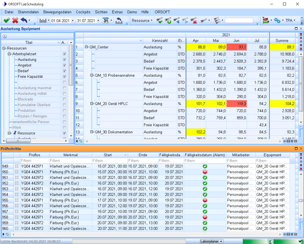 Lab Scheduling > Best Practice Laborplanung • ORSOFT
