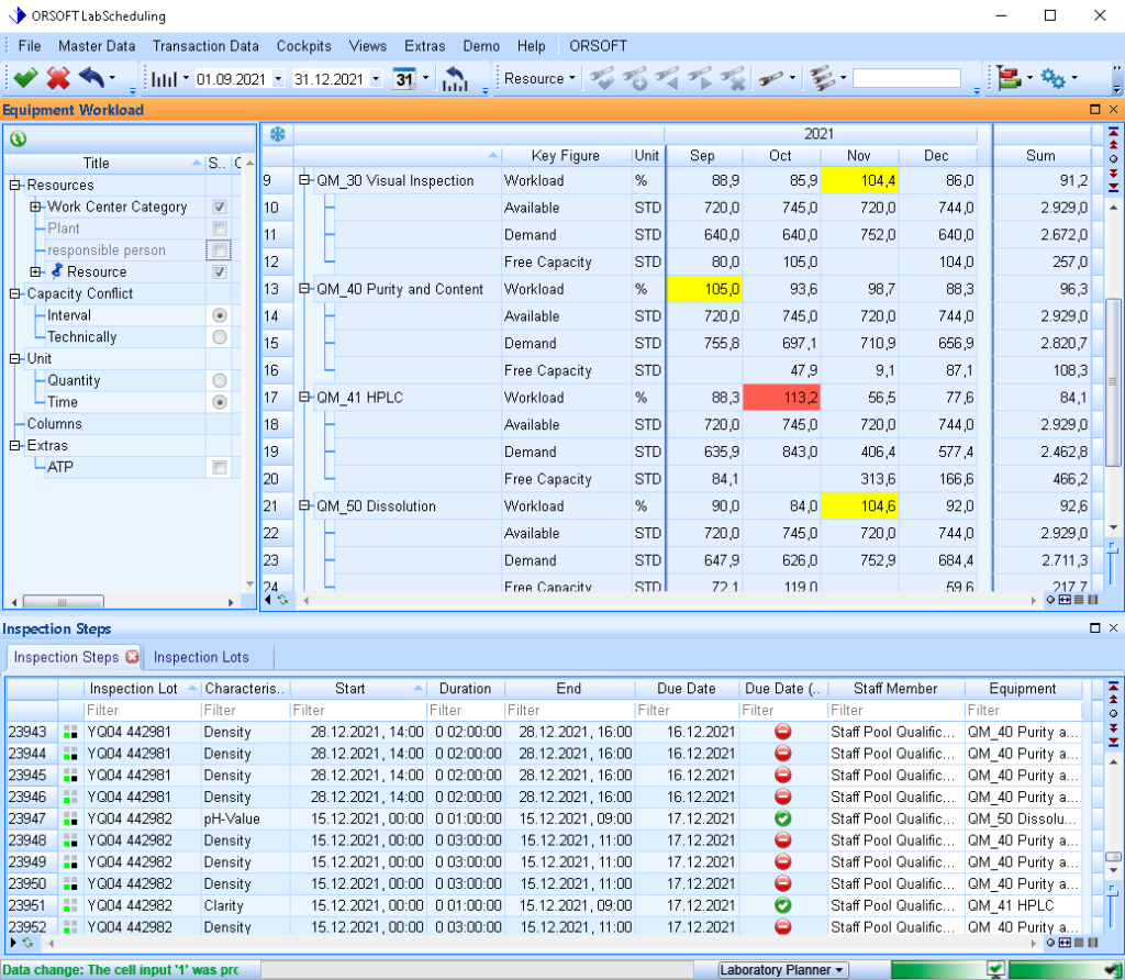 Lab Scheduling > Best Practice Lab Planning • ORSOFT