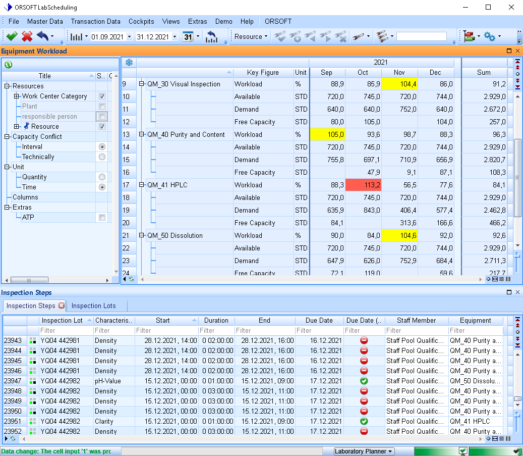 Lab Scheduling > Best Practice Lab Planning • ORSOFT